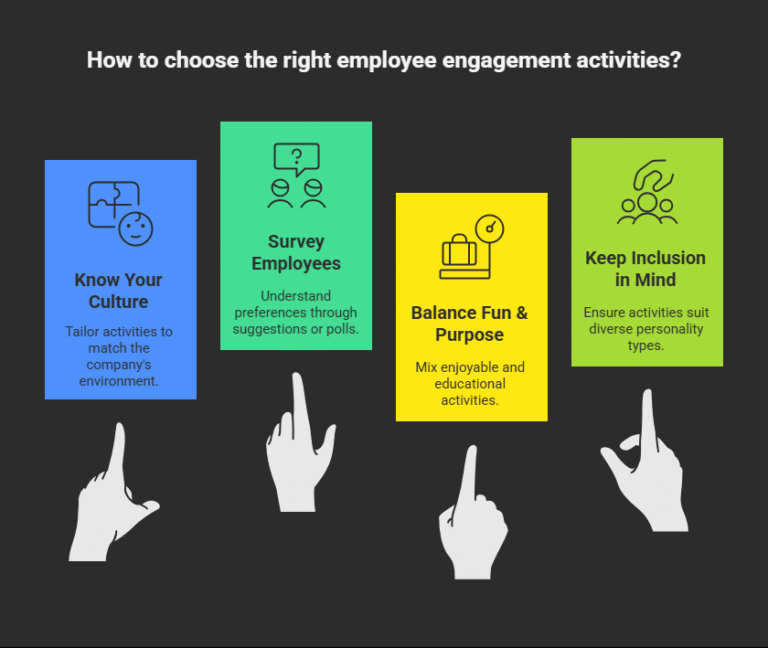 Fun Employee Engagement Activities That Boost Team Morale